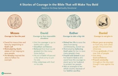 4 Stories of Courage in the Bible That Will Make You Bold