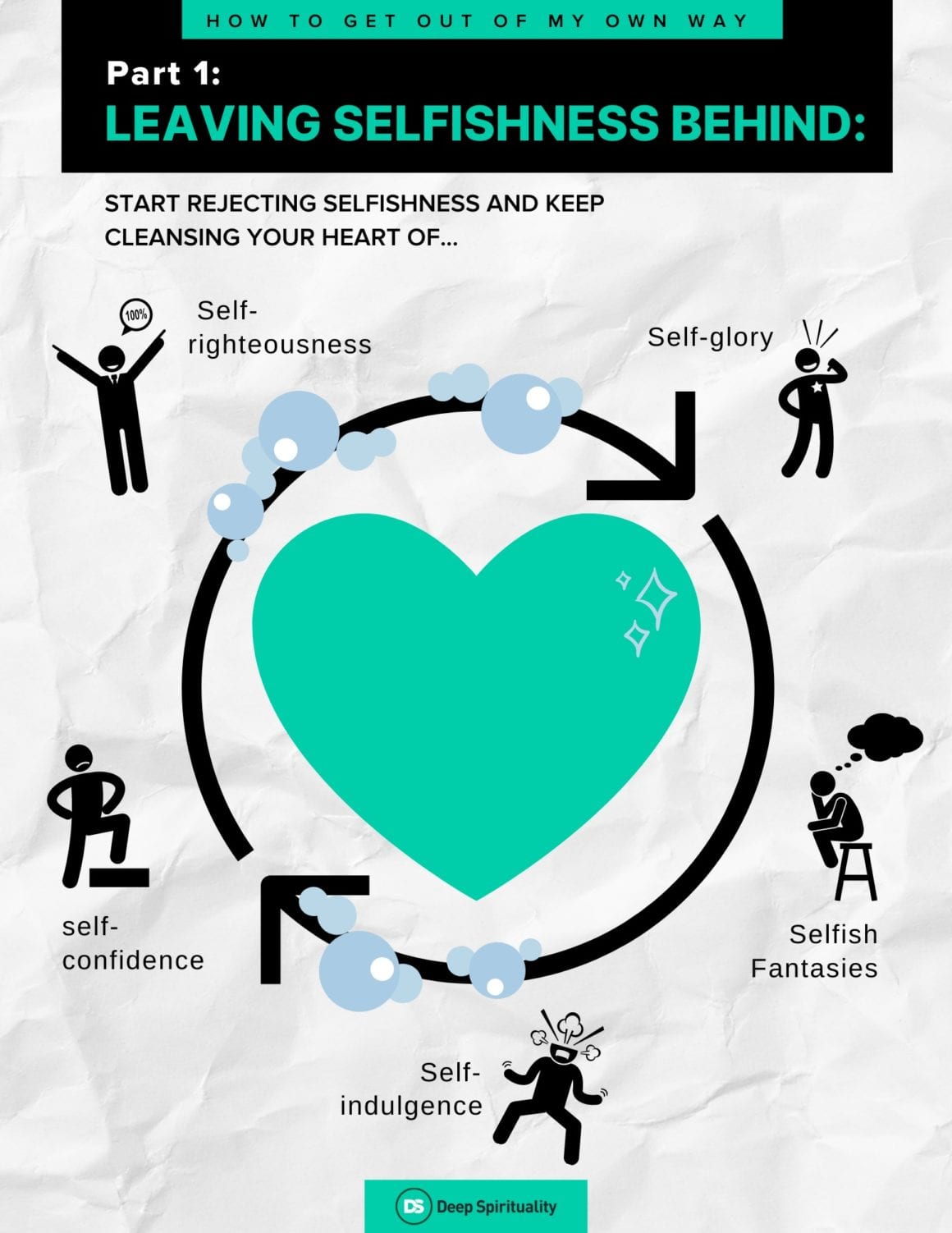 15 Secrets in the Bible to Help You Leave Selfishness Behind
