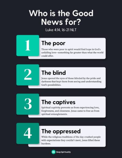 What is the Good News? Why We Need the Gospel Today.