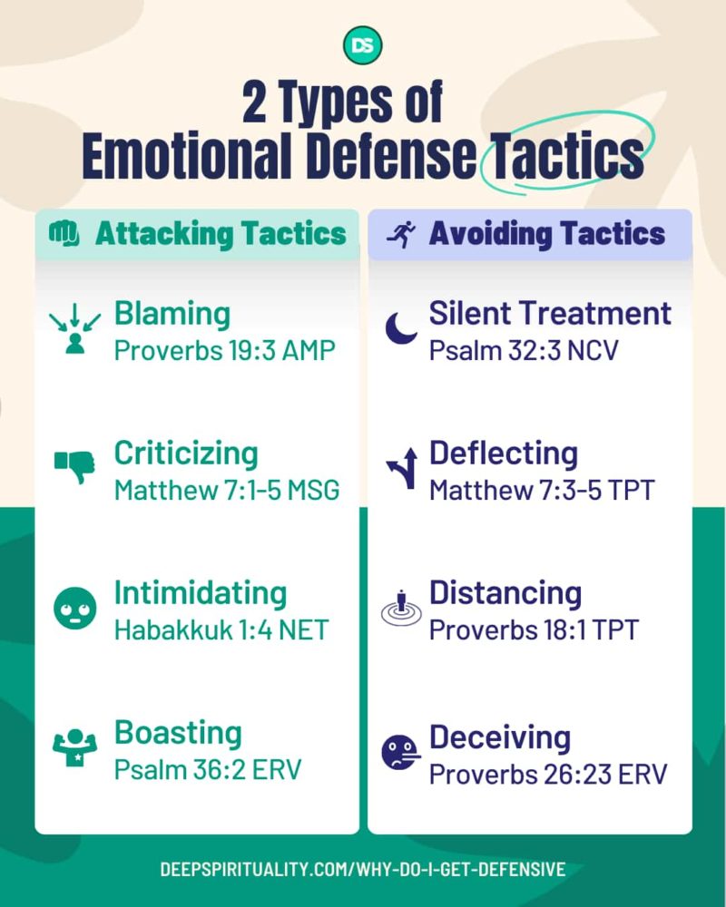 Why Do I Get So Defensive?